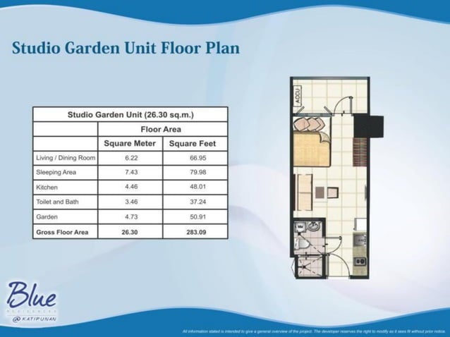 Blue residences Contact Me | PDF