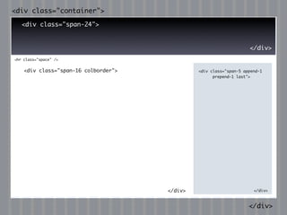 Blueprint & Drafter JS | PPT