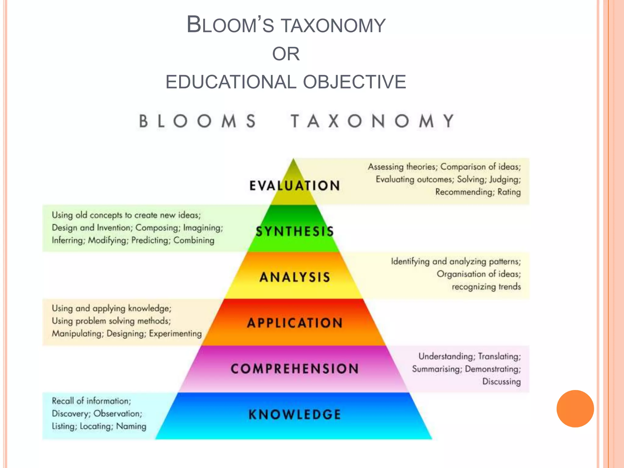 Blueprint in education | PPTX