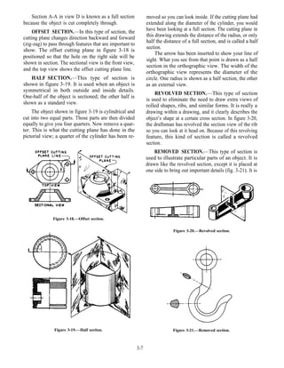 Blueprint | PDF