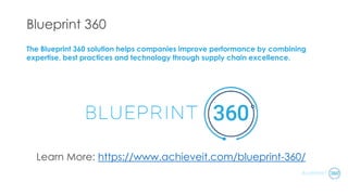 A New Approach to Reducing Cash-to-Cash Cycle Time | PPT