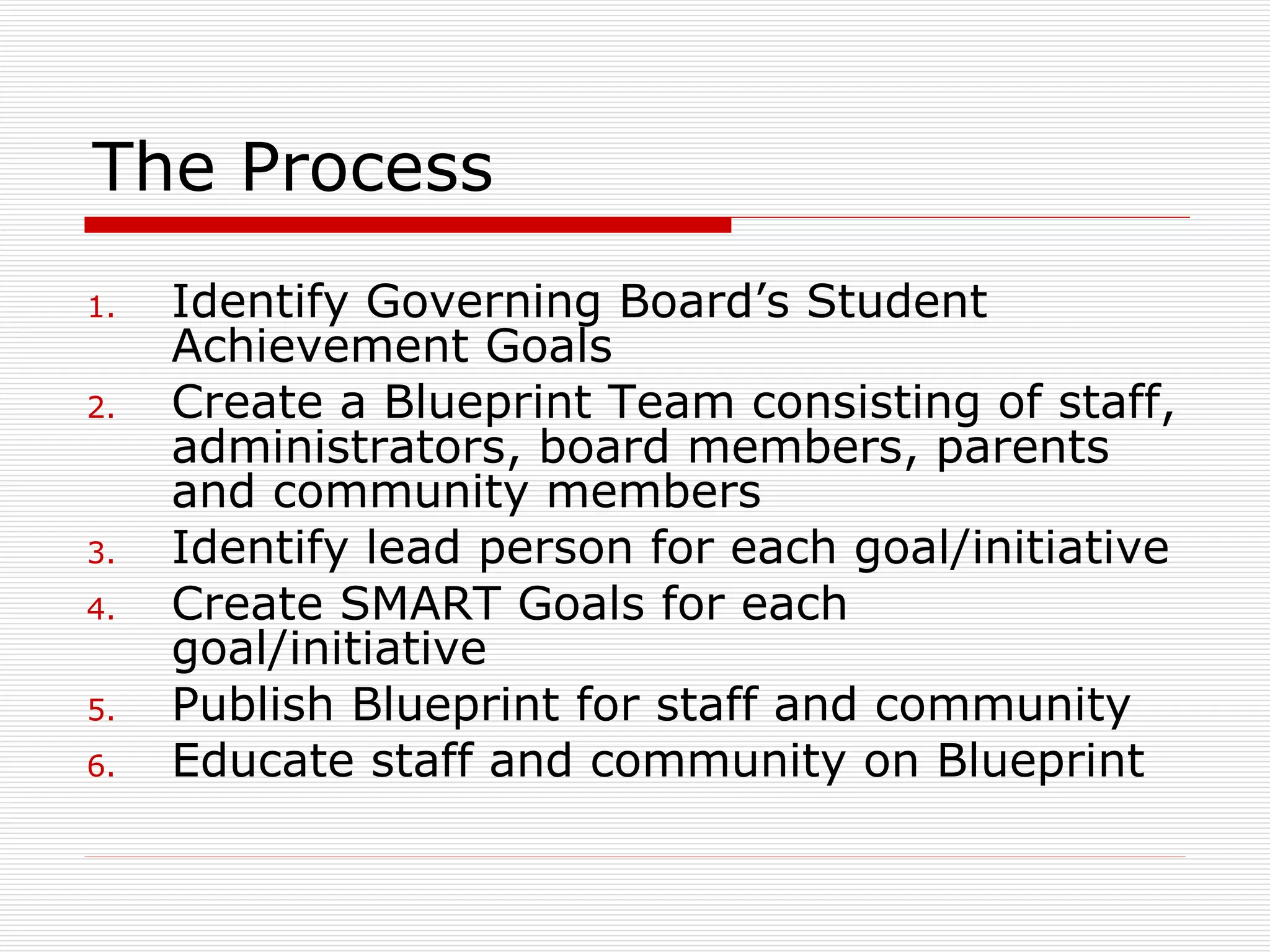 Blueprint And Board Goals | PPT