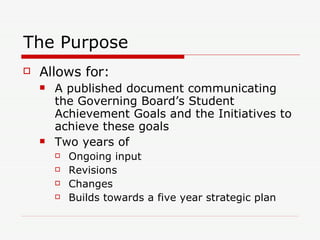 Blueprint And Board Goals | PPT