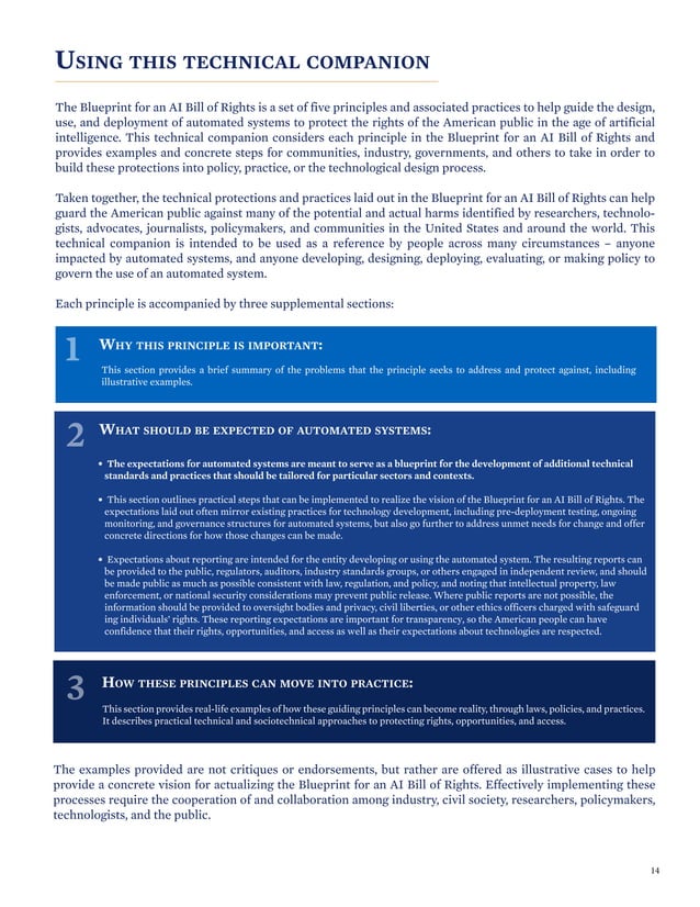 Blueprint-for-an-AI-Bill-of-Rights.pdf