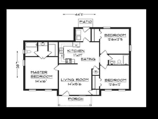 Blueprint.pdf | Drawing and Sketching | Arts and Crafts