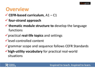 Blueprint 1 4 walkthrough | PPTX | Homework and Study | Education