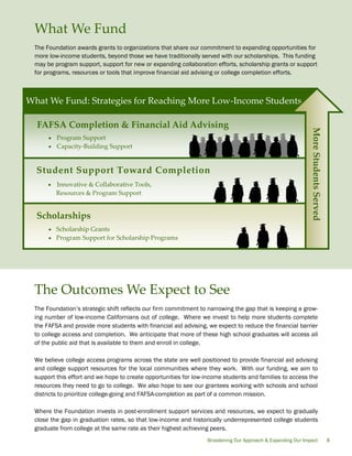 Foundation Blueprint: Broadening our approach and expanding our impact ...