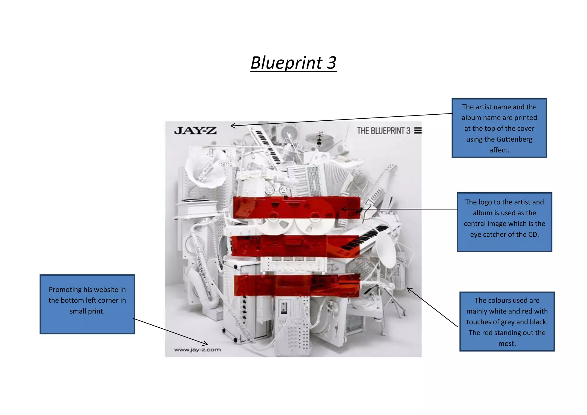 Blueprint 3 a2 media ancilliary | DOCX