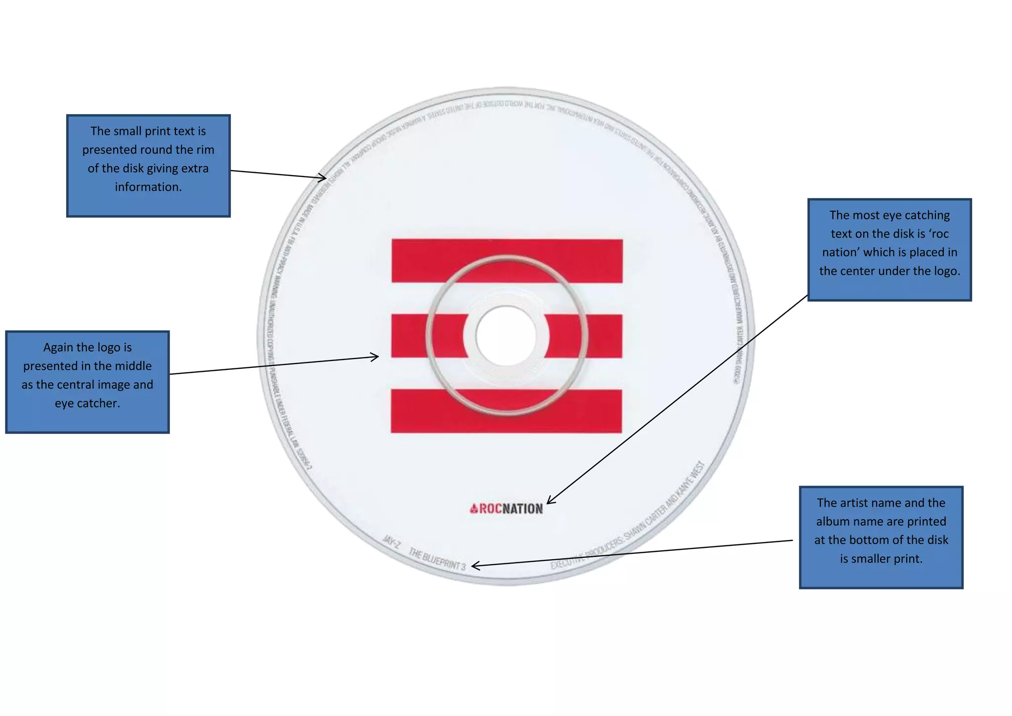 Blueprint 3 a2 media ancilliary | DOCX