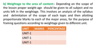 EDUCATIONAL EVALUATION | PPTX