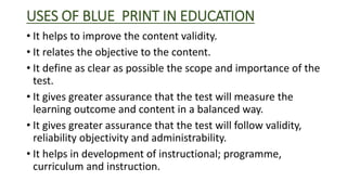 Uses Of Blueprint In Education – DXJFW