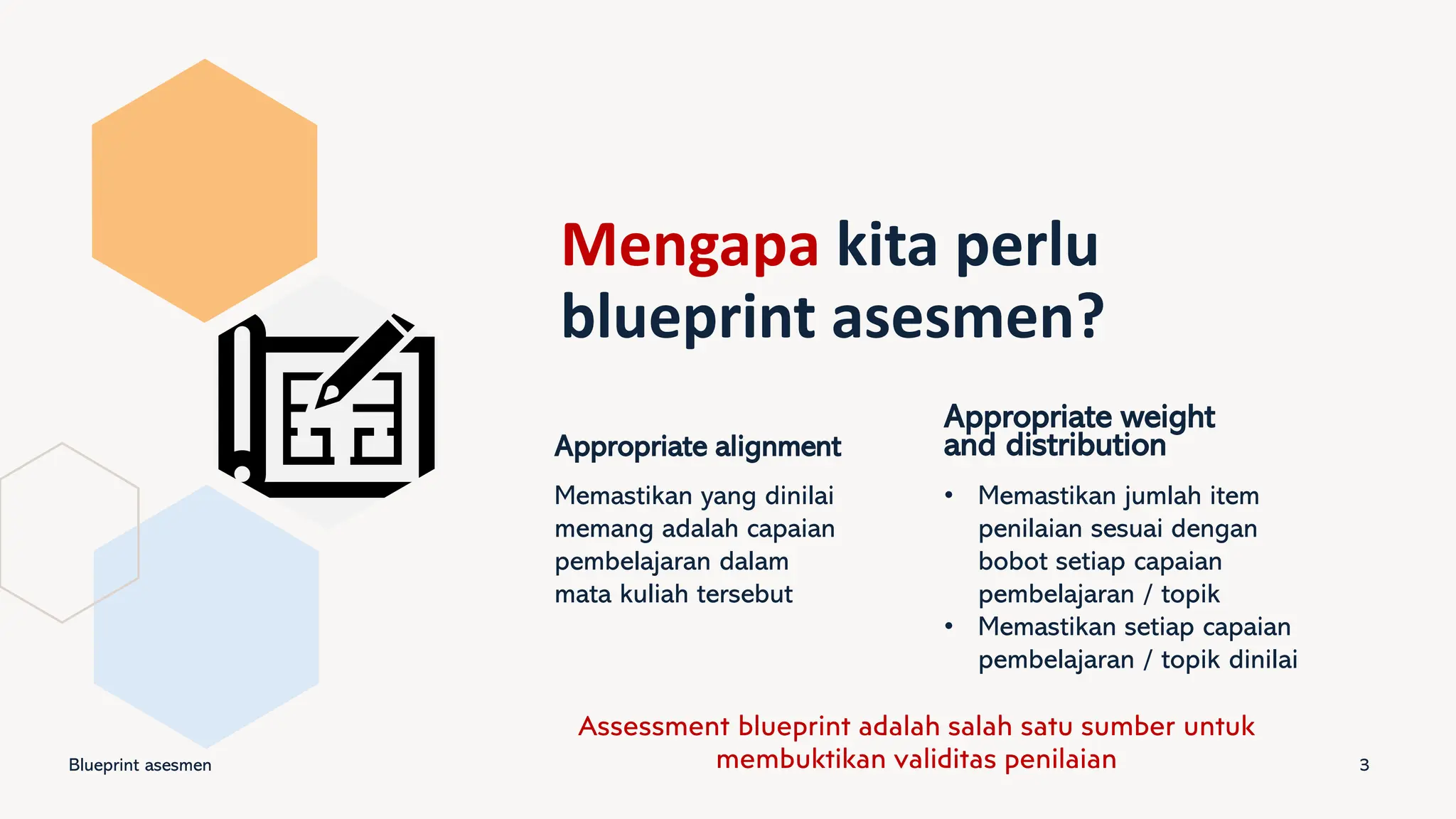 Blueprint asesmen Blueprint asesmen Blueprint asesmen.pdf