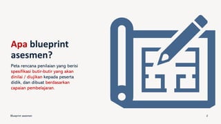 Blueprint asesmen Blueprint asesmen Blueprint asesmen.pdf