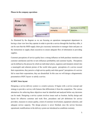 Service Blueprint for a Business | PDF
