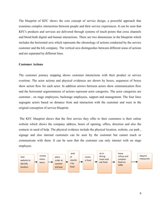 Service Blueprint for a Business | PDF