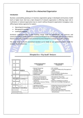 Blueprint for a networked organization | PDF