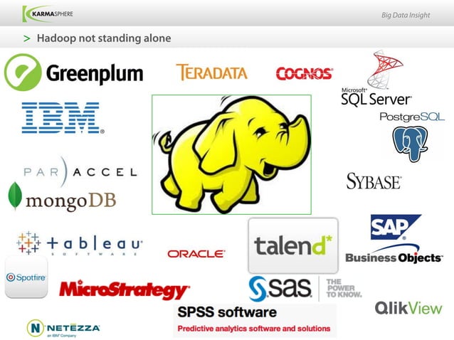 Blueprint For Integrating Big Data Analytics And Bi Ppt