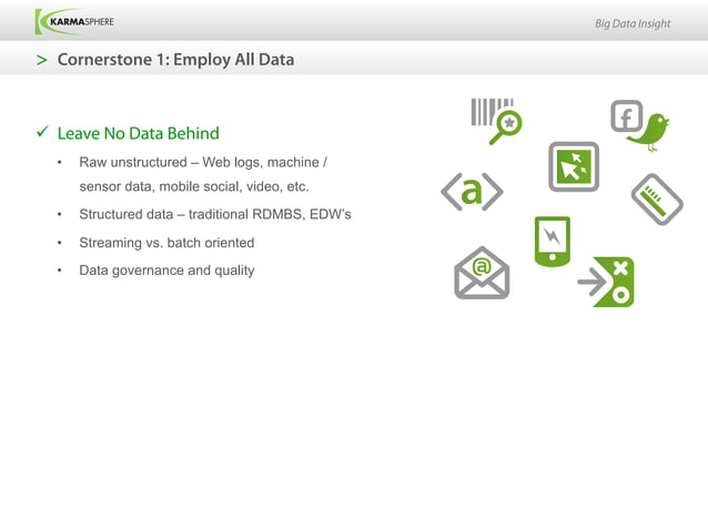 Blueprint For Integrating Big Data Analytics And Bi Ppt