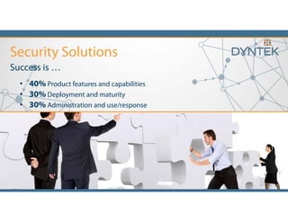 Blueprint for Security Architecture & Strategy.pdf