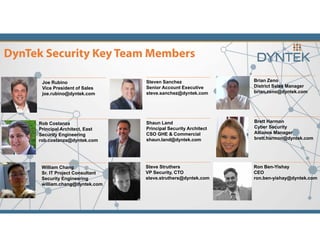 Blueprint for Security Architecture & Strategy.pdf