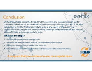 Blueprint for Security Architecture & Strategy.pdf