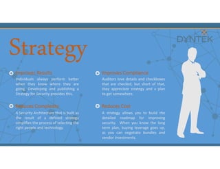 Blueprint for Security Architecture & Strategy.pdf
