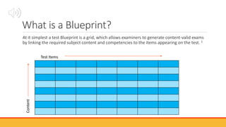 BlueprintingExaminationsinMedicalEducation.pptx | Educational ...