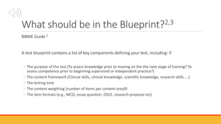 BlueprintingExaminationsinMedicalEducation.pptx | Educational ...