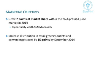 Blue Print Juice Advertising Strategy Plan | PPTX