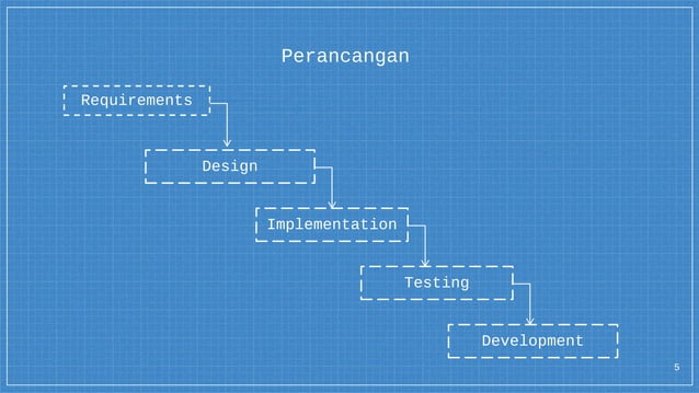 Blueprint materi.pptx