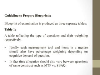 Blue print of examination questions D.EL.ED course | PDF
