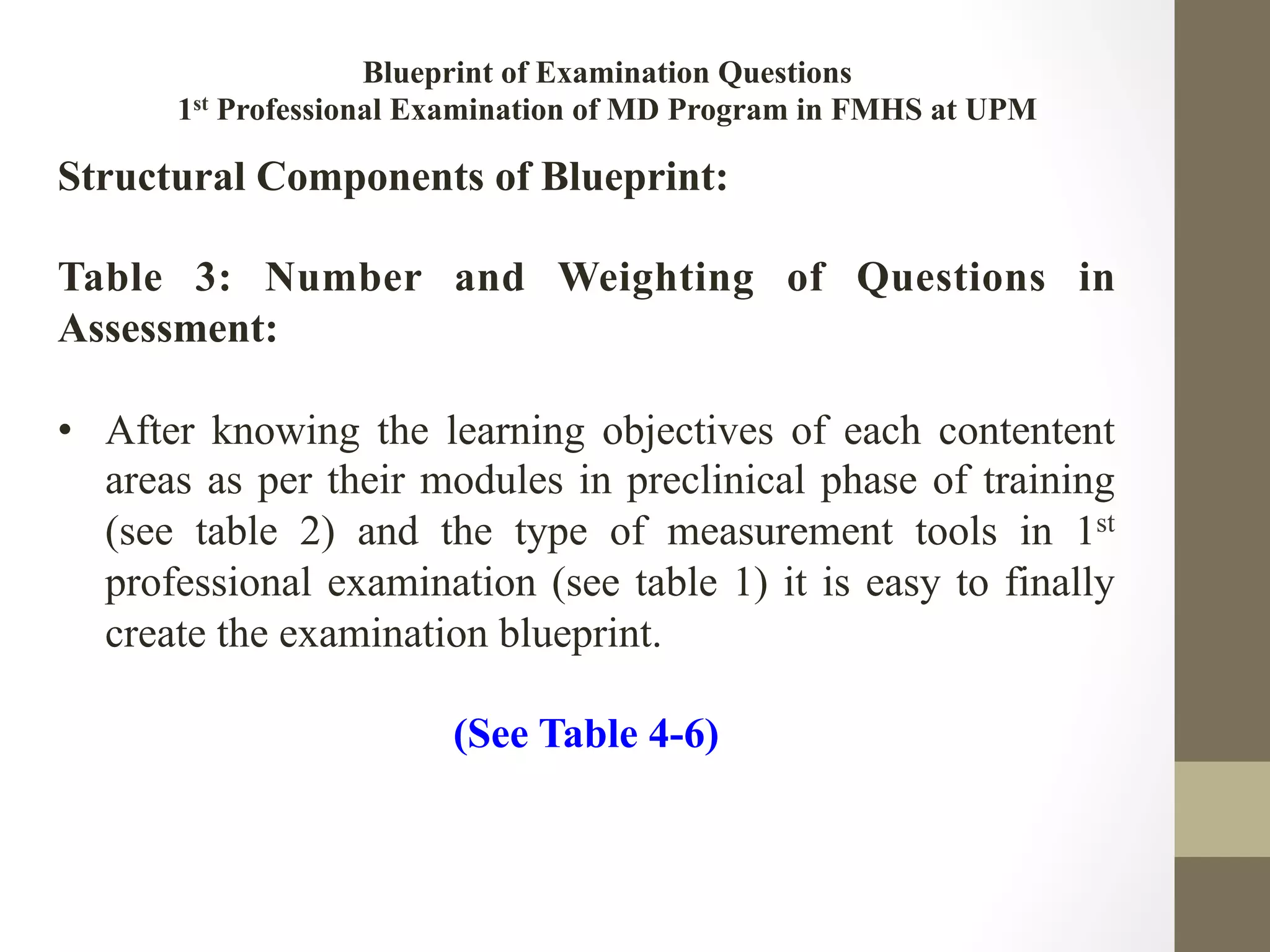 Blueprint of exam questions | PDF