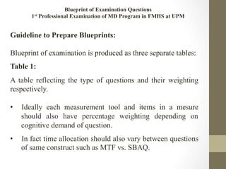 Blueprint of exam questions | PDF
