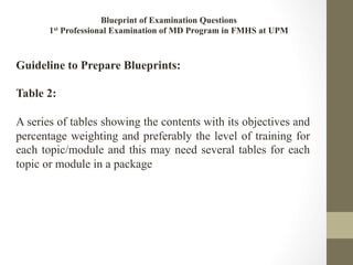 Blueprint of exam questions | PDF