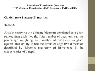 Blueprint of exam questions | PDF
