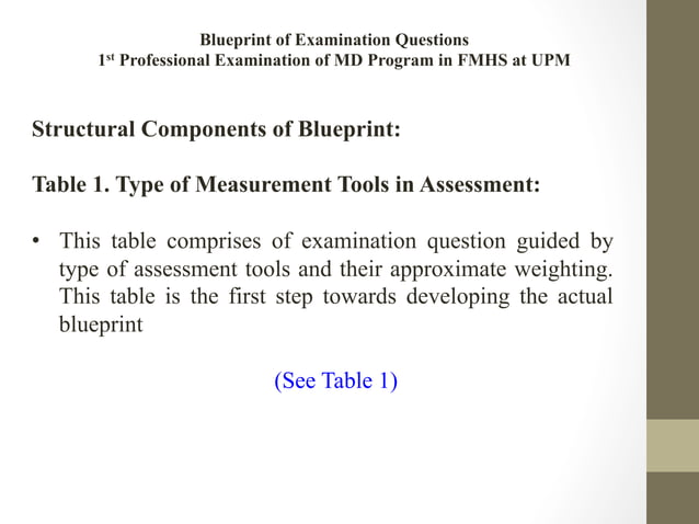 Blueprint of exam questions | PDF | Educational Assessment | Education