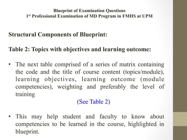 Blueprint of exam questions | PDF | Educational Assessment | Education