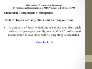 Blueprint of exam questions | PDF
