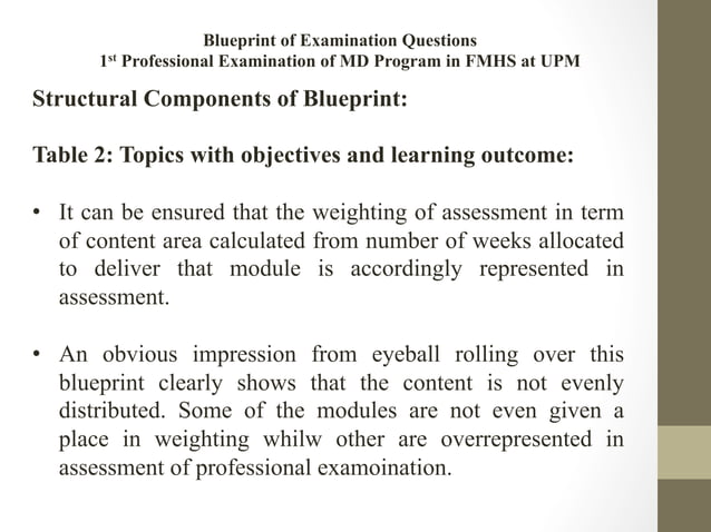 Blueprint of exam questions | PDF | Educational Assessment | Education