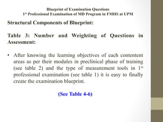Blueprint of exam questions | PDF