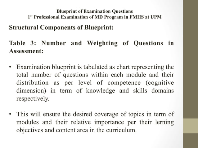 Blueprint of exam questions | PDF | Educational Assessment | Education