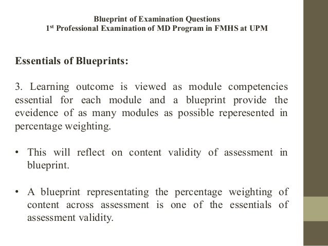 Blueprint of exam questions