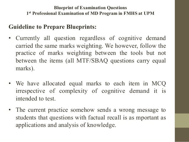 Blueprint of exam questions