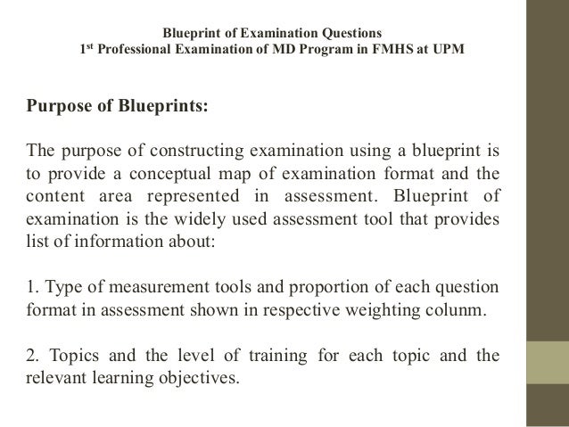 Blueprint of exam questions