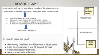 Blue print of HDFC bank.pptx