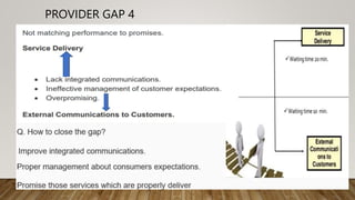 Blue print of HDFC bank.pptx