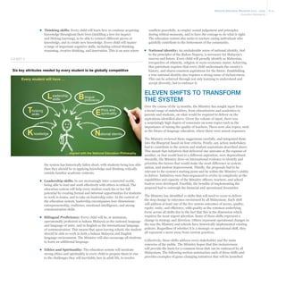 Blueprint pendidikan | PDF