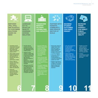 Blueprint pendidikan | PDF