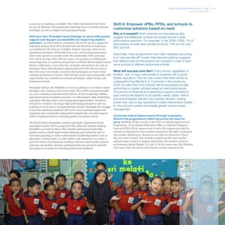 Blueprint pendidikan | PDF