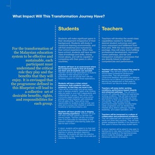 Blueprint pendidikan | PDF
